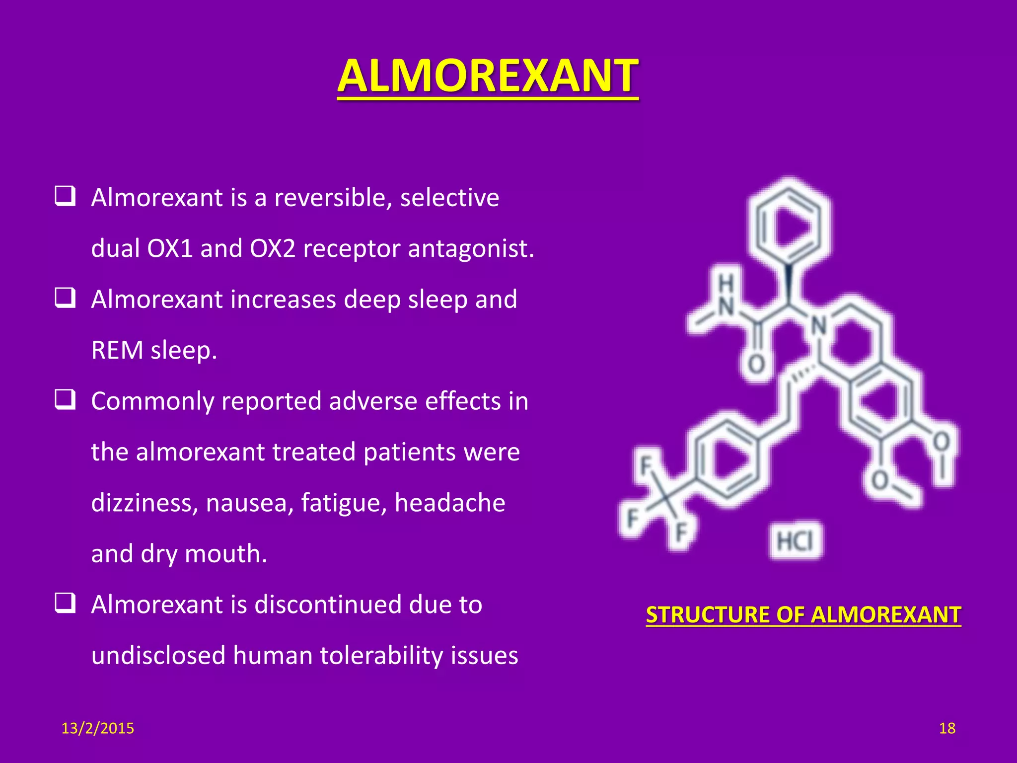 OREXIN RECEPTOR ANTAGONISTS | PPTX