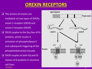 OREXIN RECEPTOR ANTAGONISTS | PPTX