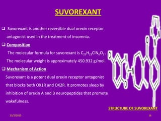 OREXIN RECEPTOR ANTAGONISTS | PPTX