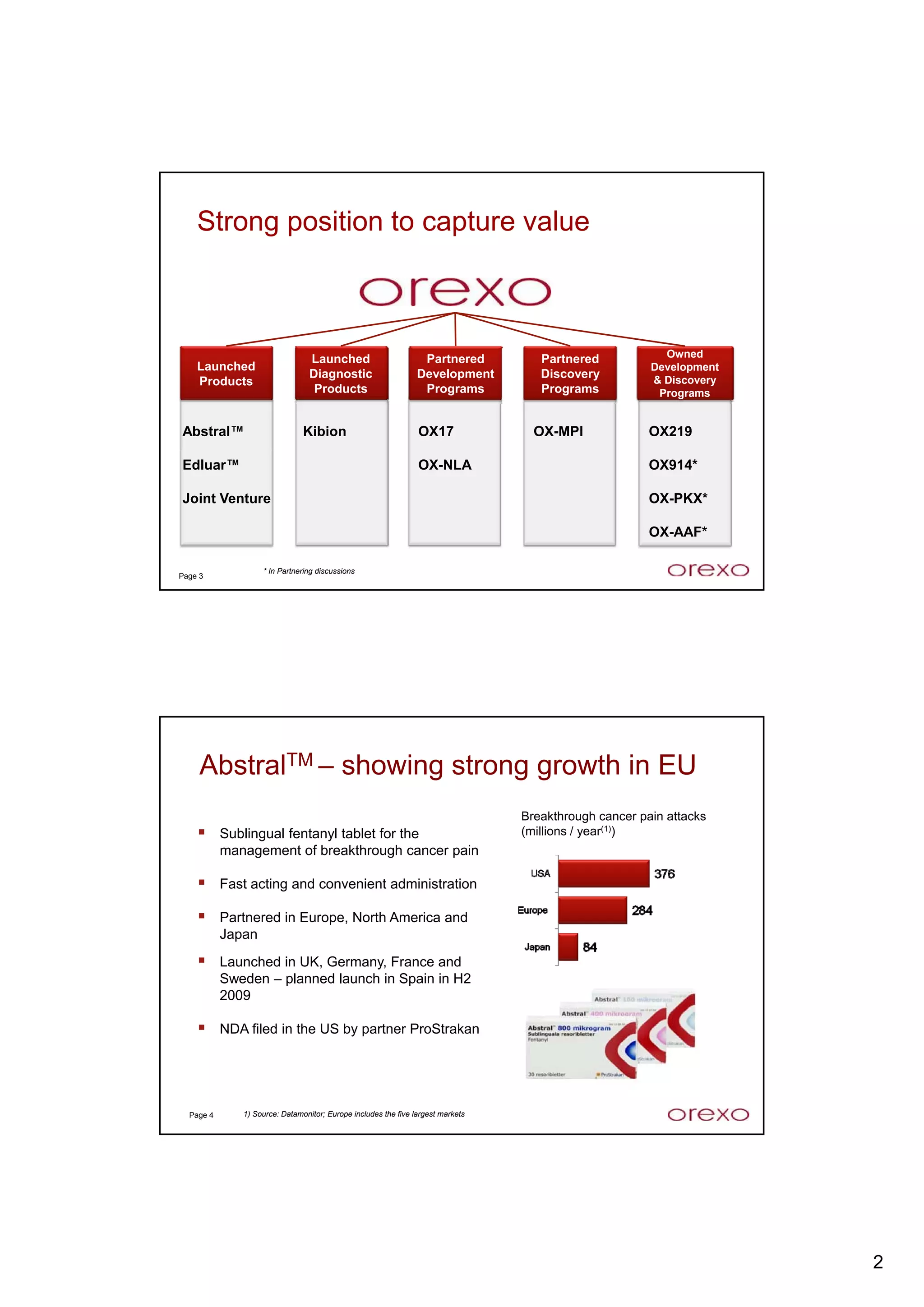 Orexo 090915 Presentation Nordea | PDF