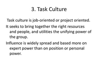Org. culture,1 | PPT
