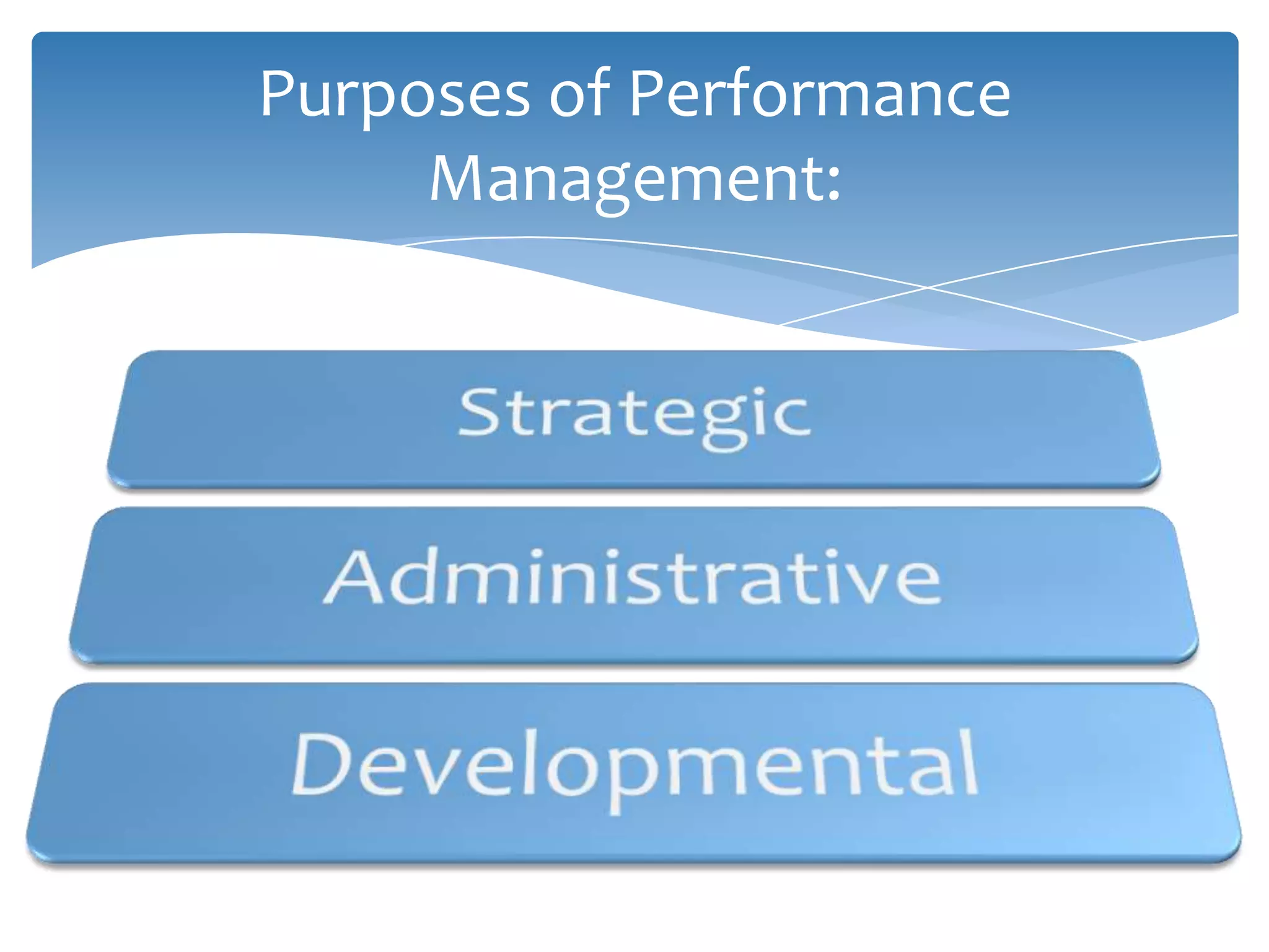 Performance Management | PPTX