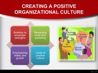 Org. culture | PPTX