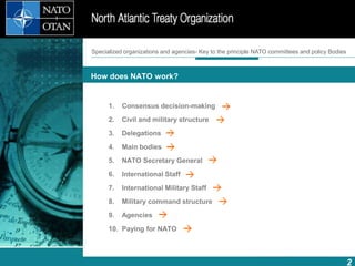 NATO | PPT