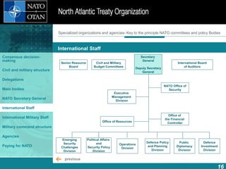 Org.nato