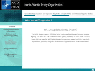 Org.nato