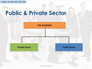 Types of organisation | PDF
