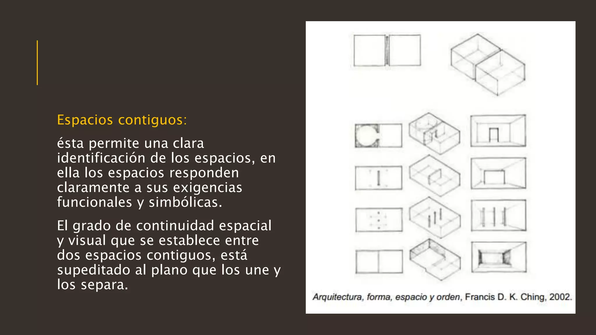 Organizaciones y relaciones espaciales. fundamentos del diseño | PPTX