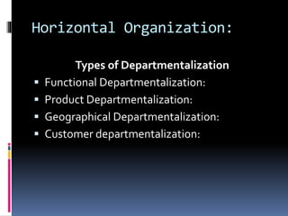 Organization.structure | PPTX
