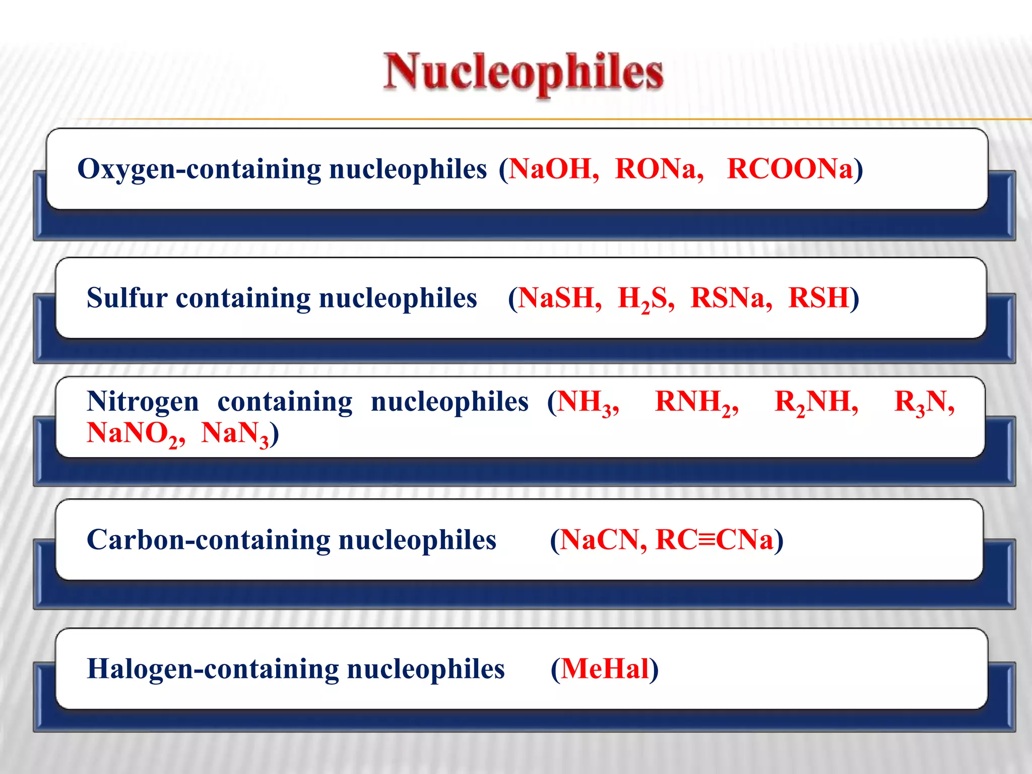 Org.chem_Lecture_5_Haloderivatives.pptx