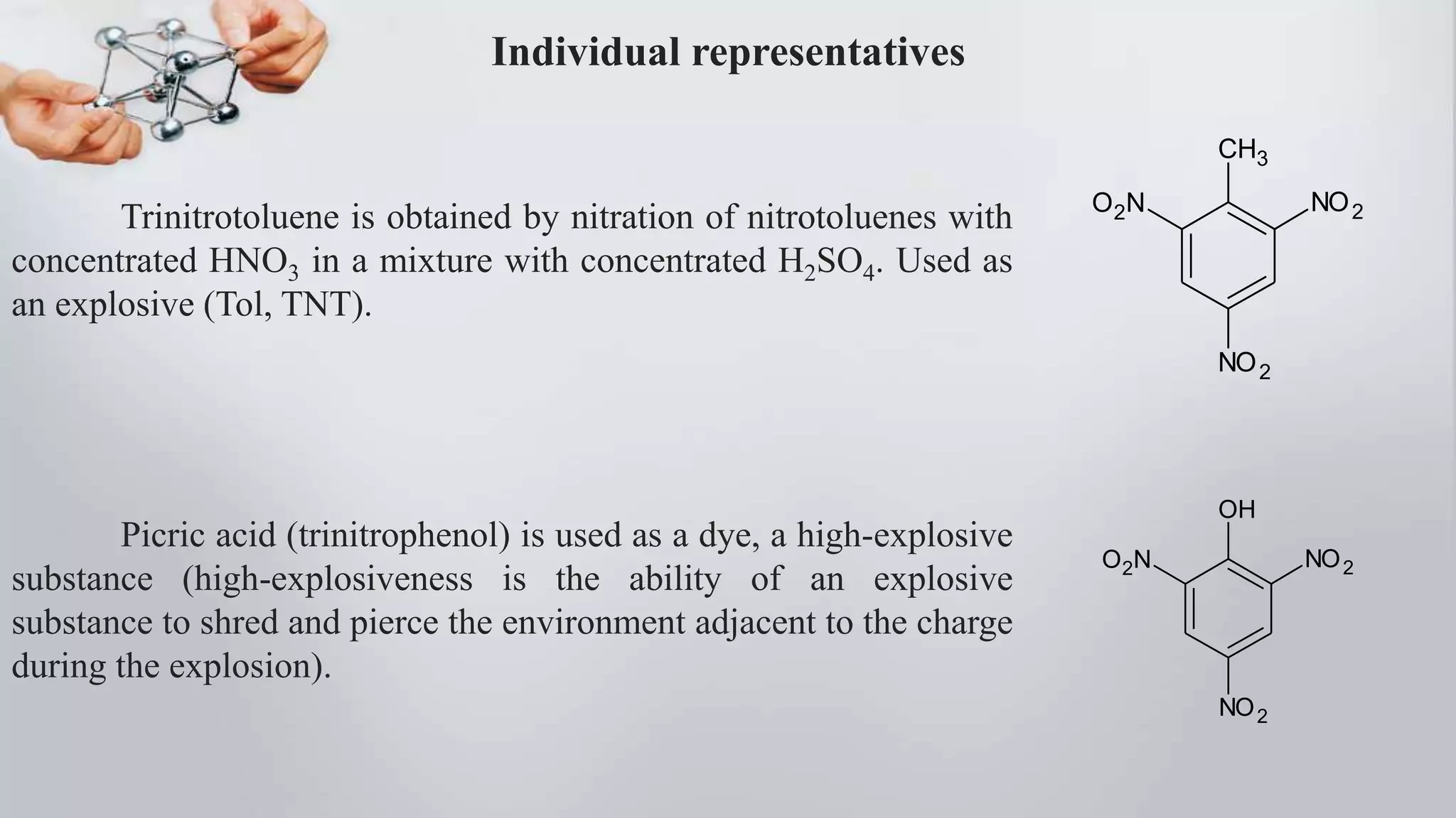Org.chem_Lecture_6_Nitro_componds.pptx