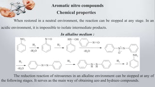 Org.chem_Lecture_6_Nitro_componds.pptx