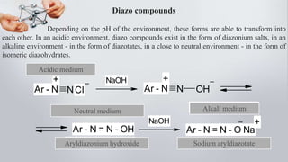 Org.chem_Lecture_8_Diazo-_Azo_compounds.pptx