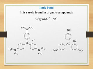 Org.chem_Lecture_1_Introduction of Org.chem.pptx