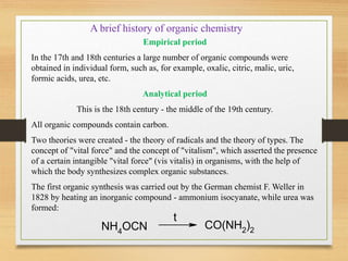 Org.chem_Lecture_1_Introduction of Org.chem.pptx