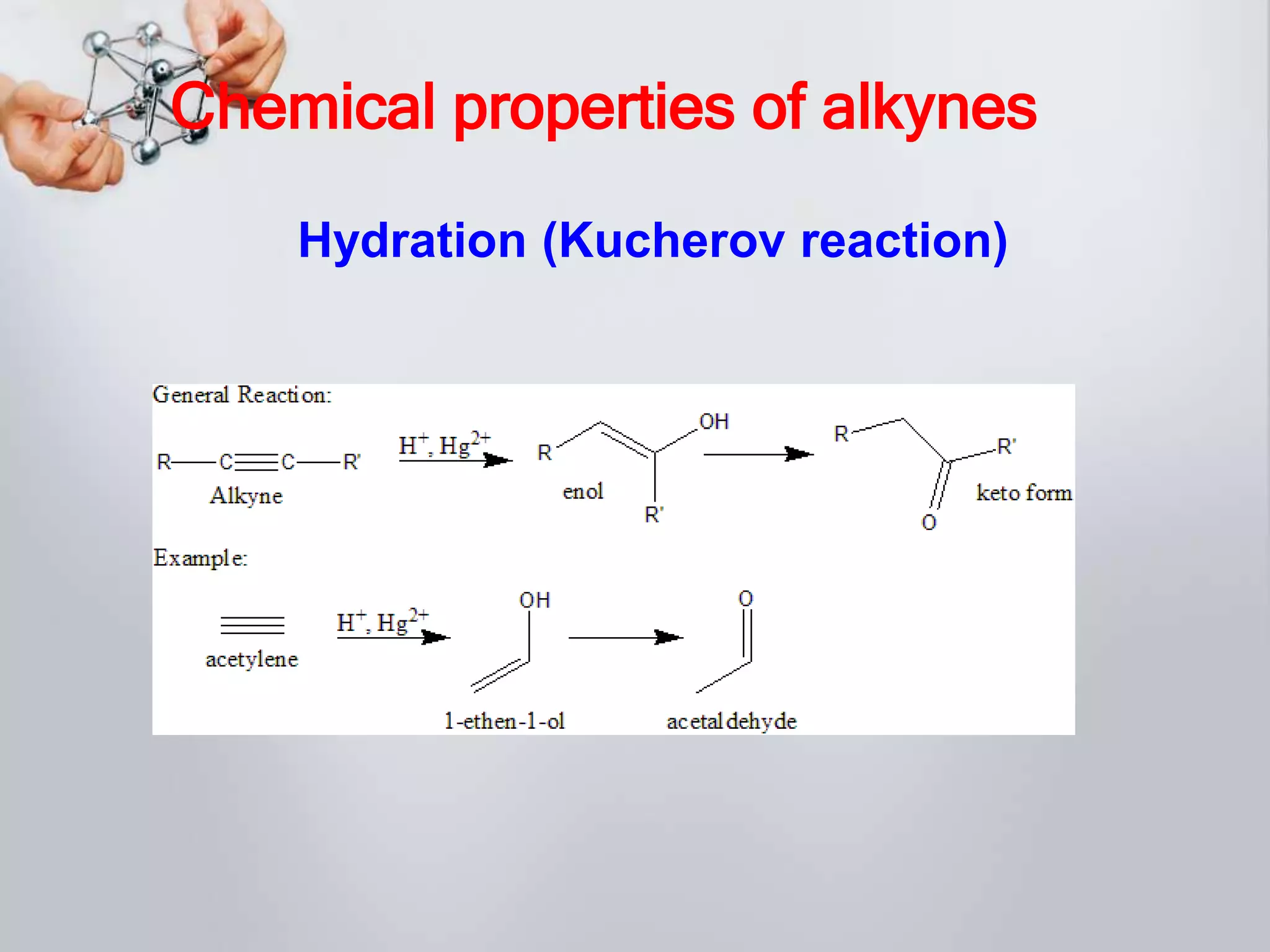 Org.chem_Lecture_3_Alkanes_Cycloalkanes_Alkenes_Alkadienes_Alkines.ppt