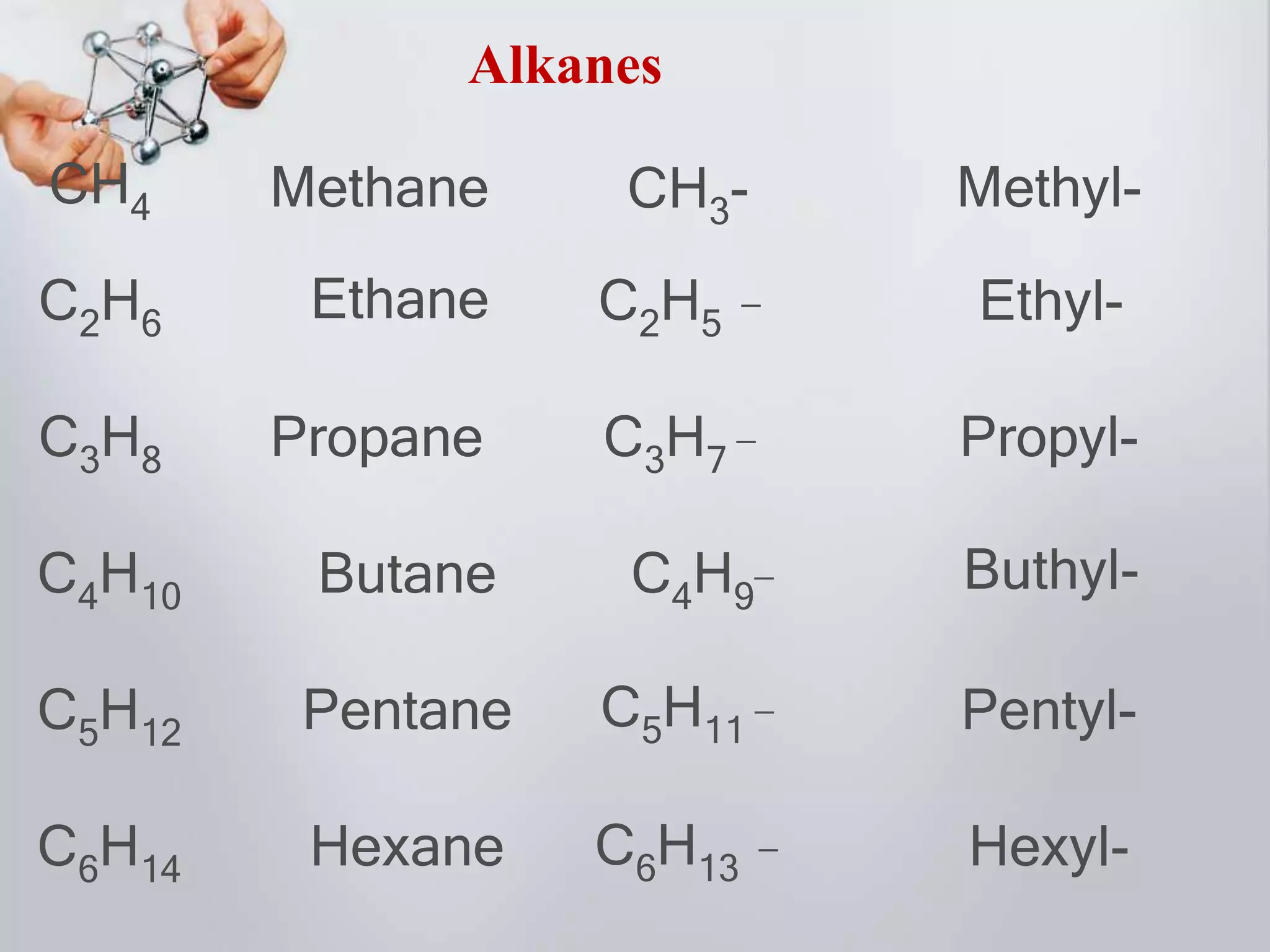 Org.chem_Lecture_3_Alkanes_Cycloalkanes_Alkenes_Alkadienes_Alkines.ppt
