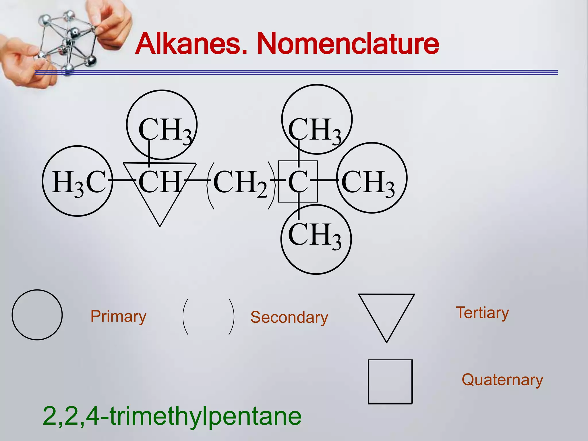 Org.chem_Lecture_3_Alkanes_Cycloalkanes_Alkenes_Alkadienes_Alkines.ppt
