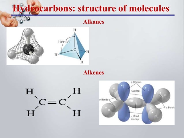 Org.chem_Lecture_3_Alkanes_Cycloalkanes_Alkenes_Alkadienes_Alkines.ppt