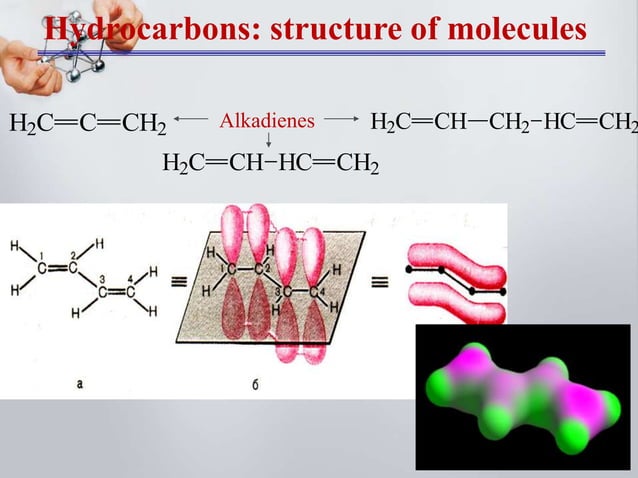 Org.chem_Lecture_3_Alkanes_Cycloalkanes_Alkenes_Alkadienes_Alkines.ppt