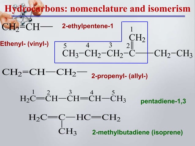 Org.chem_Lecture_3_Alkanes_Cycloalkanes_Alkenes_Alkadienes_Alkines.ppt