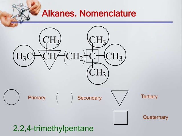 Org.chem_Lecture_3_Alkanes_Cycloalkanes_Alkenes_Alkadienes_Alkines.ppt
