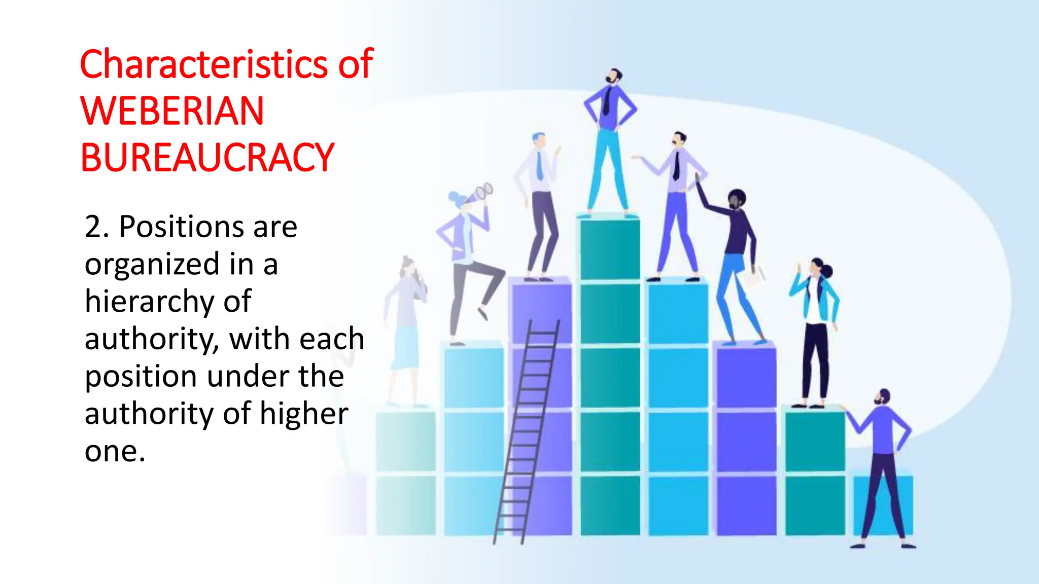 THEORIES OF ORGANIZATION-PUBLIC ADMINISTRATION | PPTX