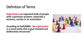 THEORIES OF ORGANIZATION-PUBLIC ADMINISTRATION | PPTX