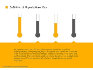 Org chart guide | PPTX