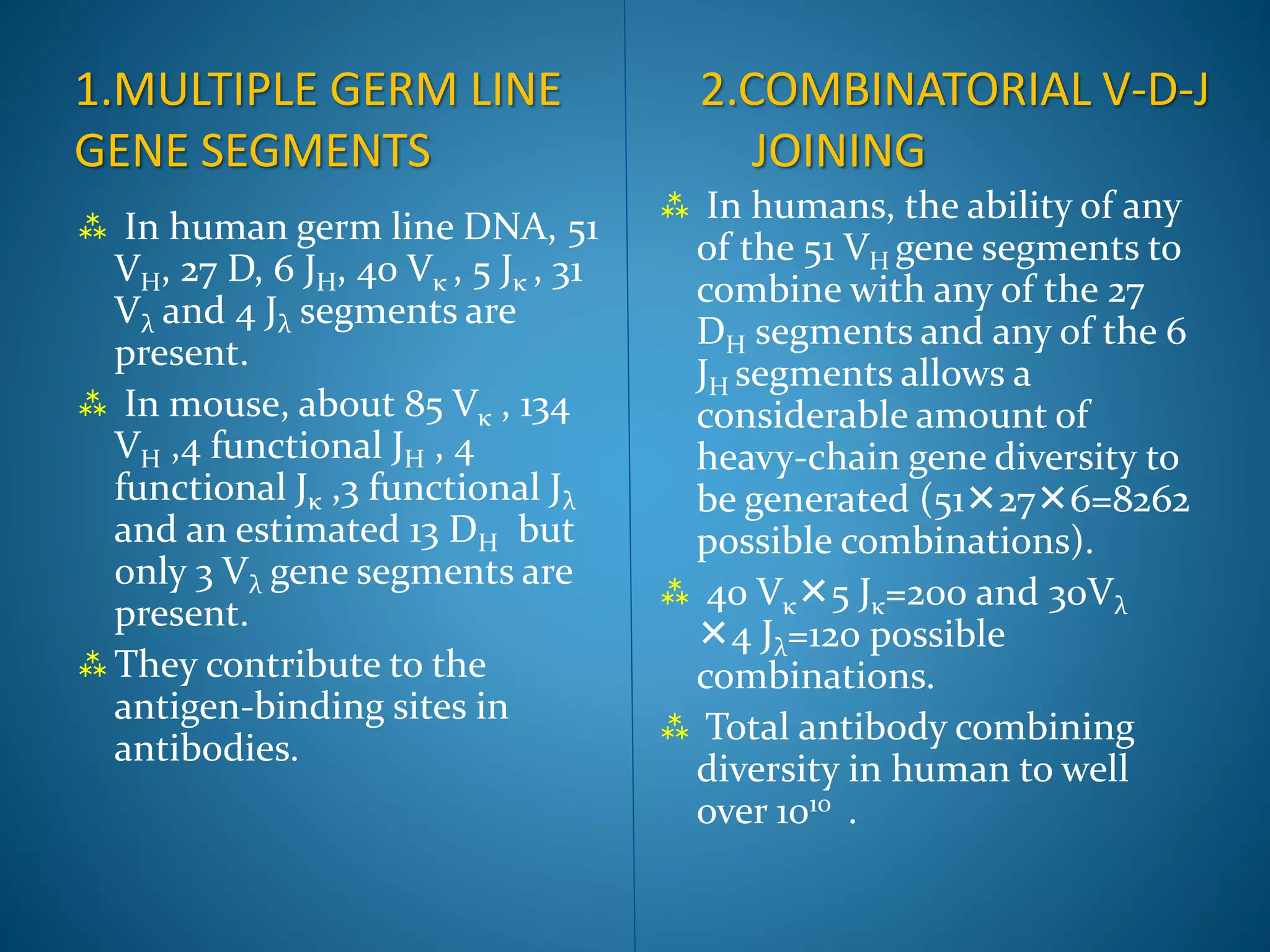 Organization and expression of Ig genes | PPTX