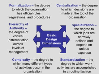 Org. structure and design | PPT