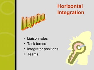 Org. structure and design3 | PPT