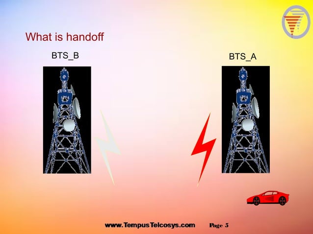 ORG010202 CDMA 1x Handoff Algorithm | PPT