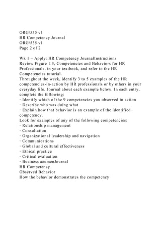 ORG535 v1HR Competency JournalORG535 v1Page 2 of 2Wk 1.docx