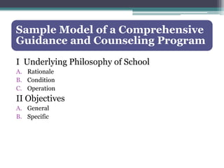 Org & admin of guidance & counseling program | PPTX