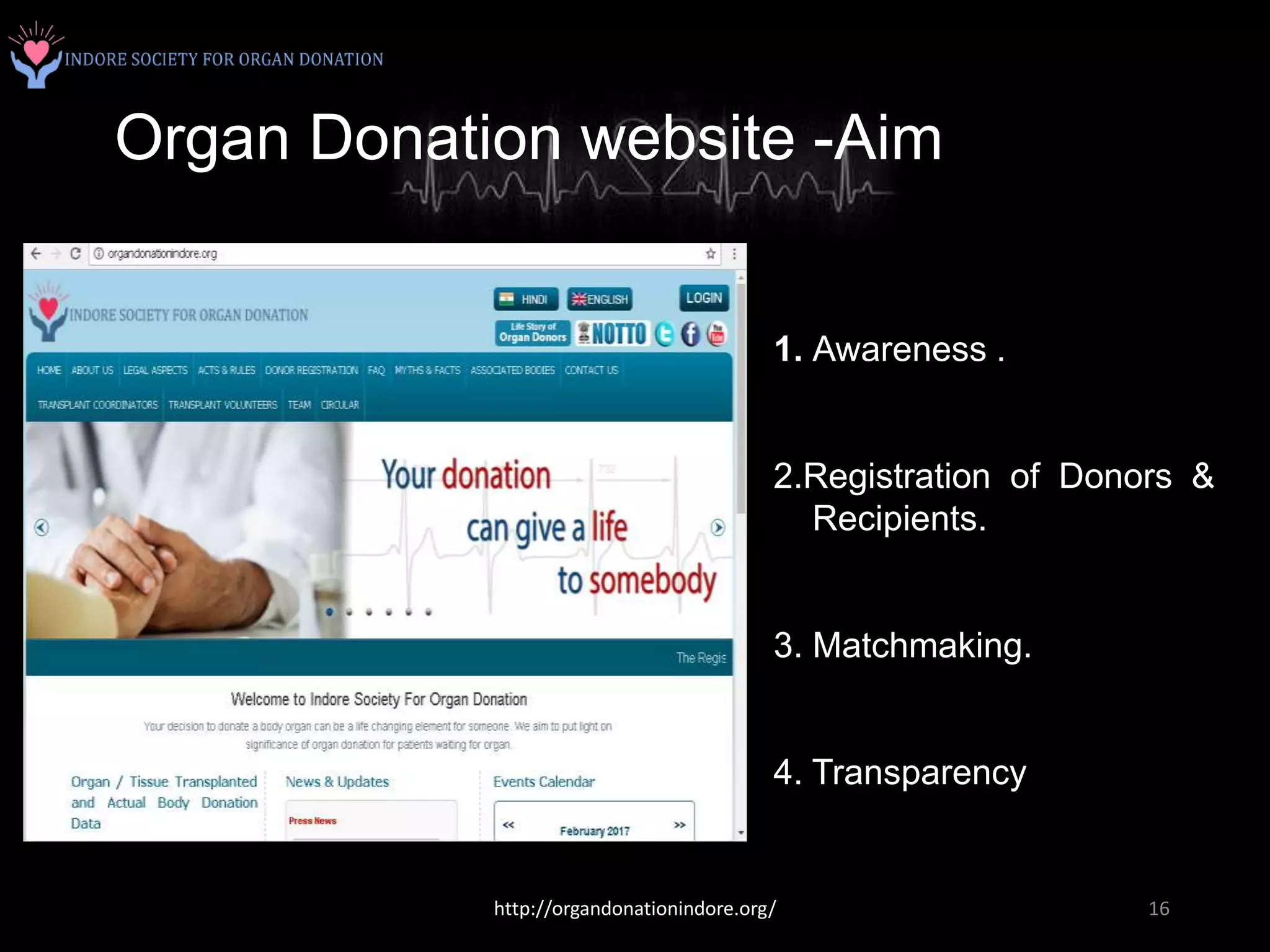 Organ-Donation.ppt