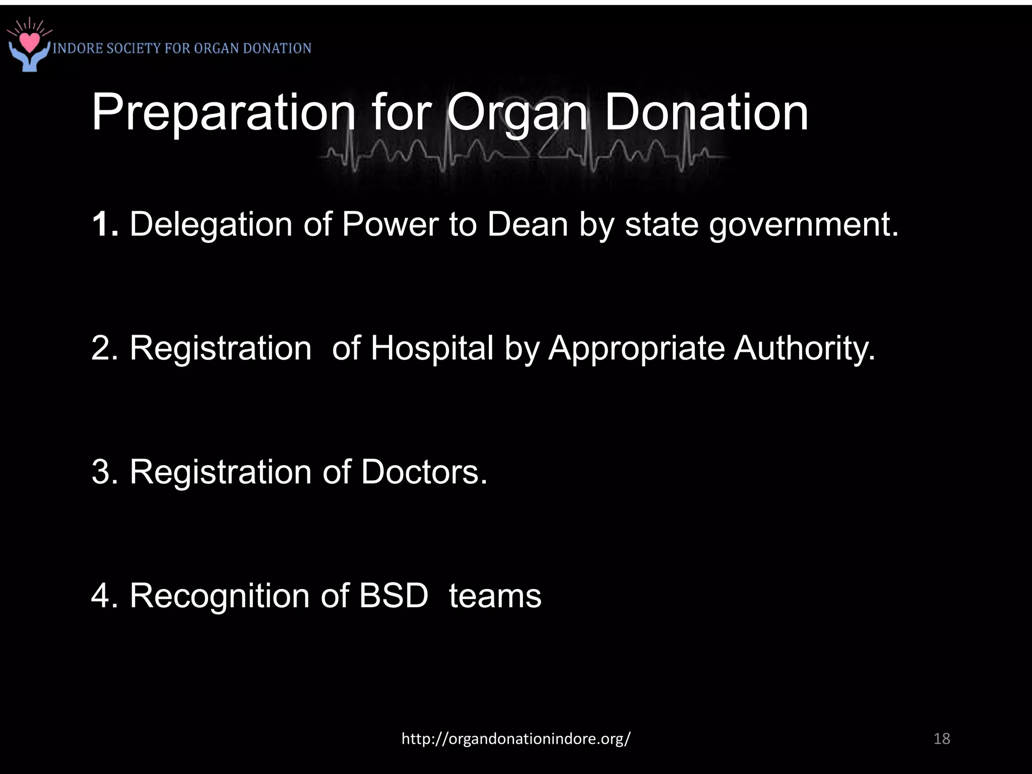 Organ-Donation.ppt