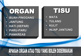 Derma Organ ("Organ Donor") | PPT