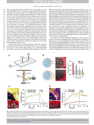 Organ-on-a-chip platforms for studying drug delivery systems 2014.pdf