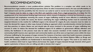 ORGAN-PARTS AND OTHER BODY PARTS TRAFFICKING (1).pptx