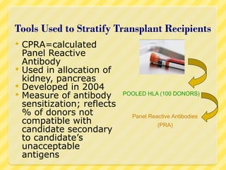 organ -transplantation medical procedure | PPT