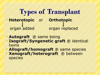 organ -transplantation medical procedure | PPT