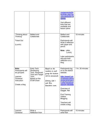 Organ chart | DOCX | Professional School | Postgraduate Education