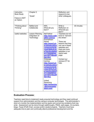 Organ chart | DOCX | Professional School | Postgraduate Education