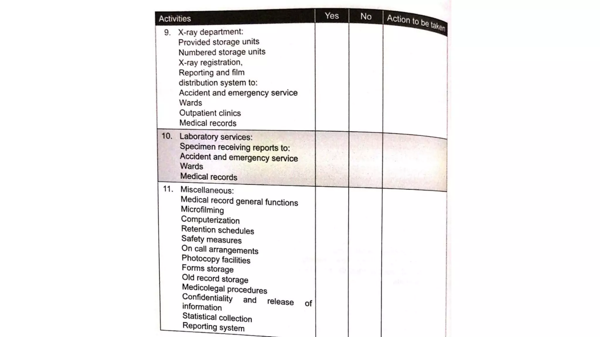Org and management of medical record dept. | PDF