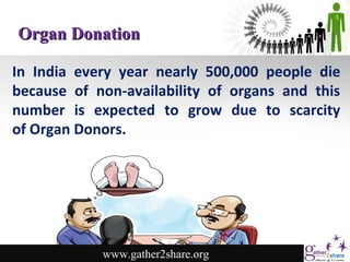 Organ Donation - A Gift of Life | PPT