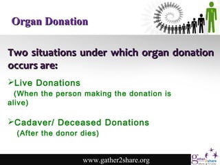 Organ Donation - A Gift of Life | PPT