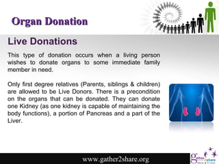 Organ Donation - A Gift of Life | PPT