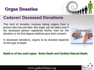 Organ Donation - A Gift of Life | PPT