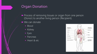 Organ donation | PPTX